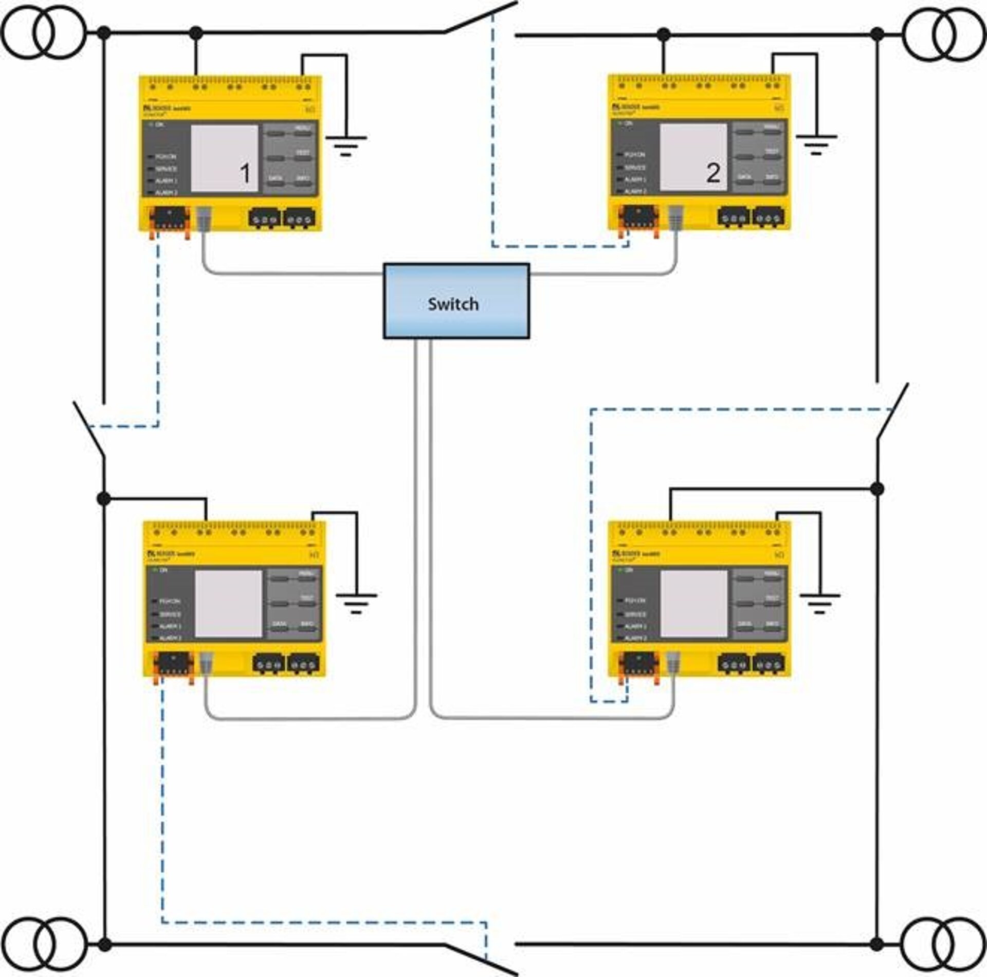 Insulation Fault Location in Coupled Systems