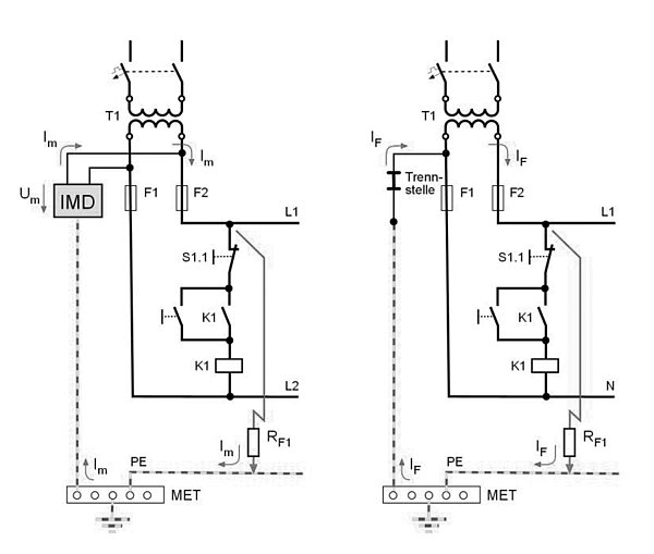 Control Circuits and Auxiliary Circuits