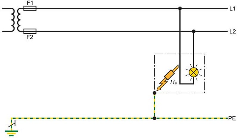 Floating system: Ungrounded systems for maximum availability