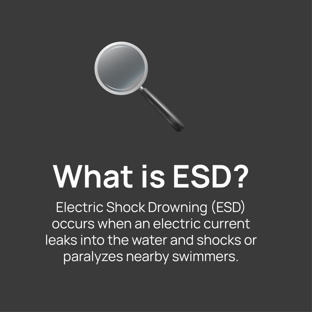 Marina Electrical Safety: MarinaGuard Preventing Electric Shock Drowning