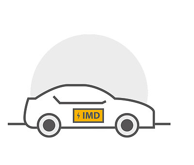 Electrical Safety for Electric Vehicles | Bender IMD EV Solutions
