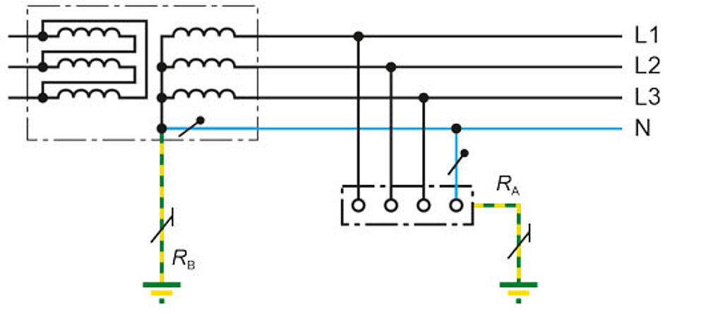 Types of distribution systems for power supply