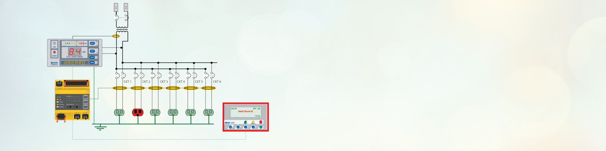 Bender Inc. - The leader in ground-fault monitoring and detection equipment