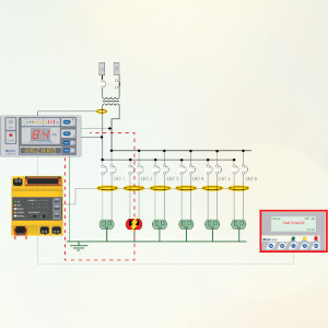 Bender Inc. - The leader in ground-fault monitoring and detection equipment